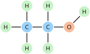 What Is Ethanol and Why Does It Matter for Climate Progress? – LanzaTech